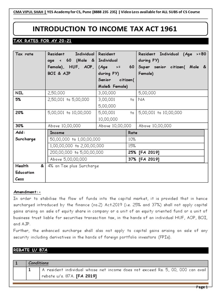 CS Executive Tax Laws Amendments by Vipul Shah | PDF | Payments | Expense