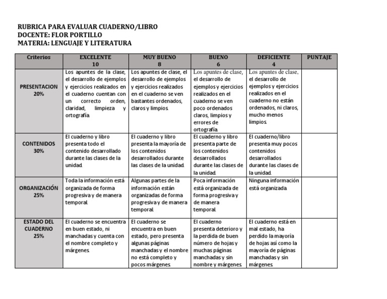 Rubrica para Cuaderno | PDF