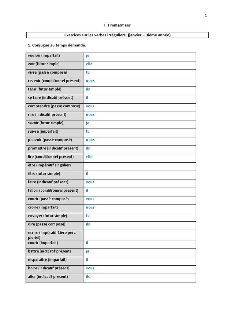 Exercices de conjugaison des verbes | PDF | Typologie linguistique ...