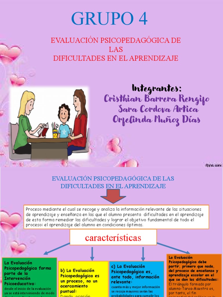 El Modelo Psicométrico de Evaluación Grupo 4 Informes | PDF ...