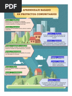 Las TICCAD Como Herramientas de Innovacion en Los Procesos de Ensenanza Aprendizaje EAT 56 | PDF ...