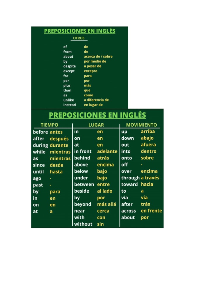 Verbos Auxiliares Pdf