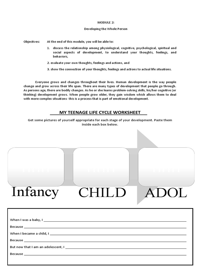 Lesson 2 - Developing The Whole Person | PDF | Adolescence | Feeling