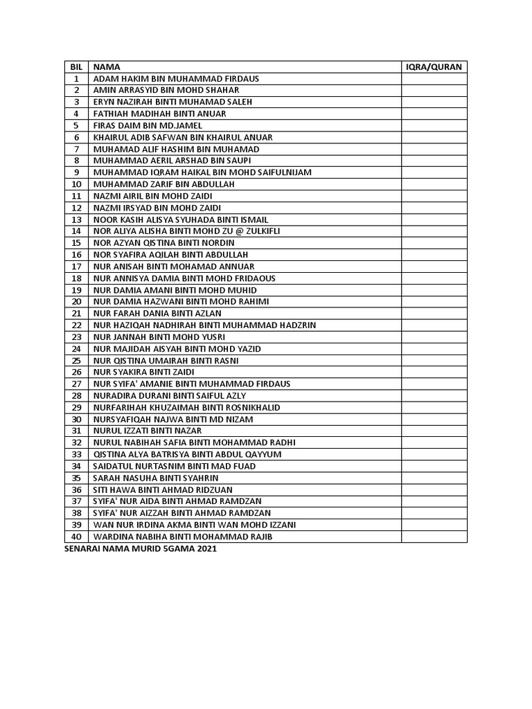 Bacaan Tasmik 5gama | PDF