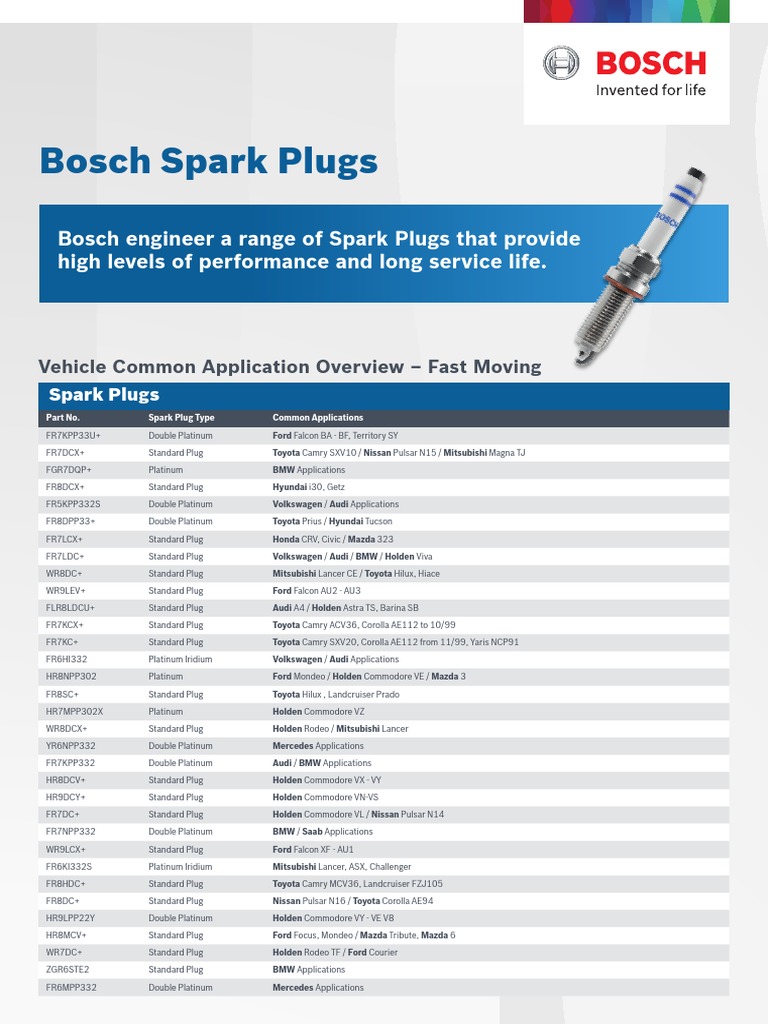 Spark Plug Fast Movers Flyer | PDF | Toyota | Ford Motor Company