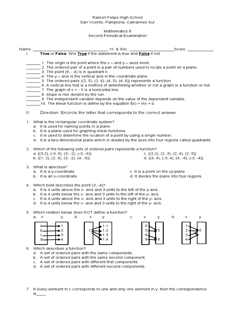 Math 8 2nd Periodical Exam | PDF | Cartesian Coordinate System ...
