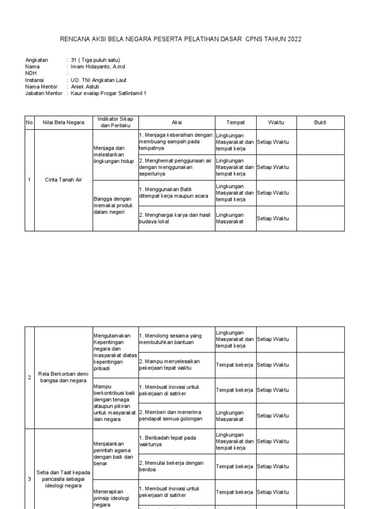 Matriks Rencana Aksi Bela Negara | PDF