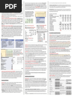 Cheat Sheet For Valuation | PDF | Mergers And Acquisitions | Valuation ...