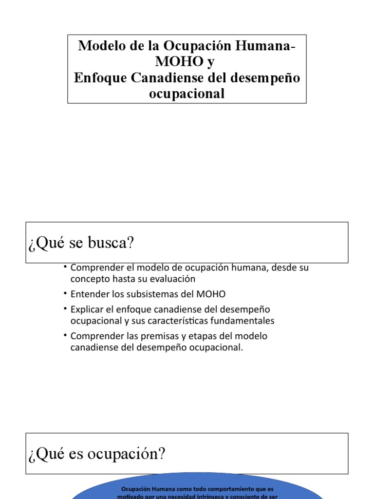 Modelo de La Ocupación Humana-MOHO y Modelo Canadiense | Descargar gratis PDF | Comportamiento ...