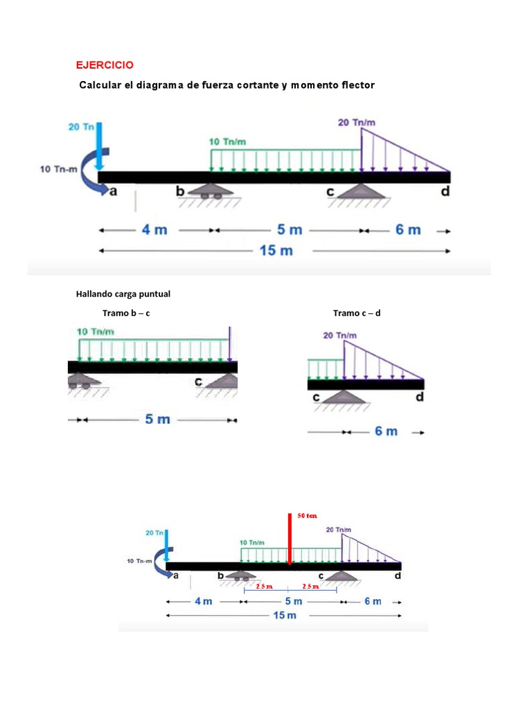 Ejercicio de Esfuerzo Maximo | PDF | Ingeniería estructural | Medida ...