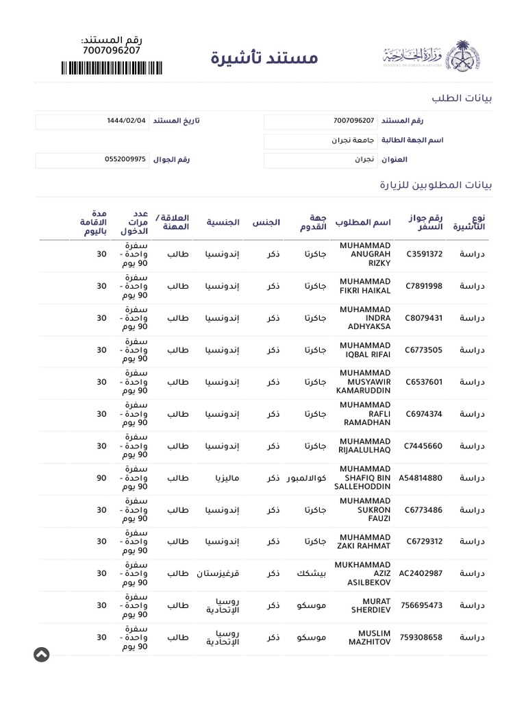 منصة التأشيرات Najran | PDF