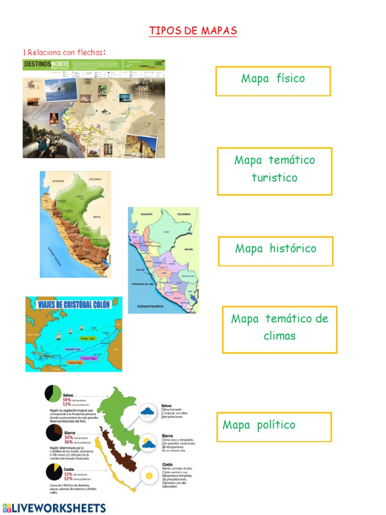 Tipos de Mapas: Físicos, Políticos y Temáticos | PDF
