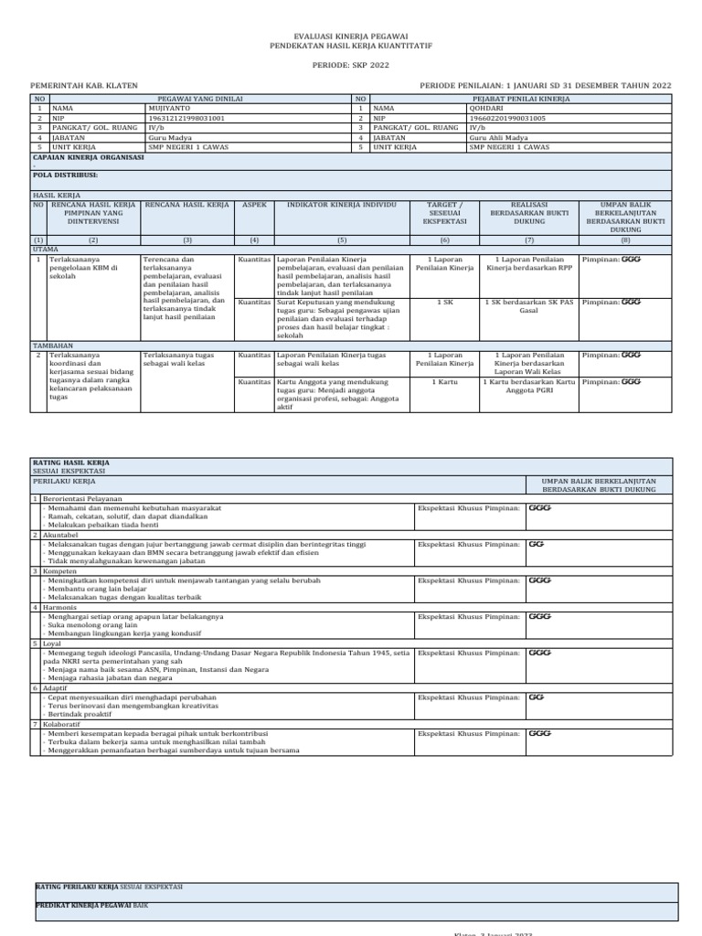Evaluasi Kinerja Pegawai 2022 Mujiyanto, M.PD | PDF