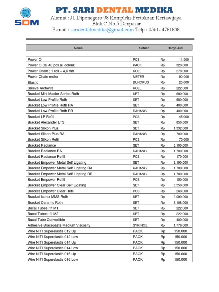 Harga Wax Ortho di Apotek | PDF | Materials