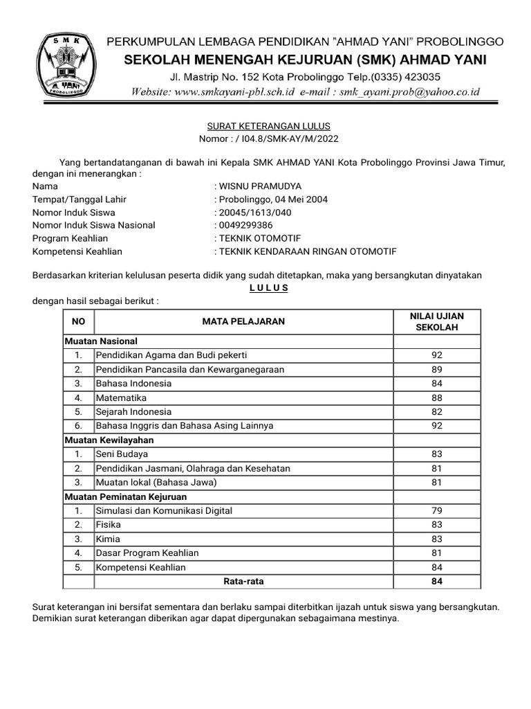 SAY Pro - Lulusan | PDF