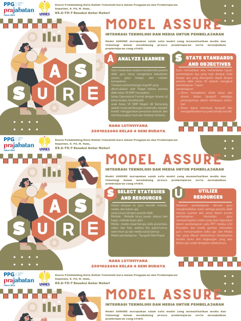 MENGIMPLEMENTASIKAN MODEL PEMBELAJARAN ASSURE DALAM MATA KULIAH TEKNOLOGI BARU UNTUK PENGAJARAN ...
