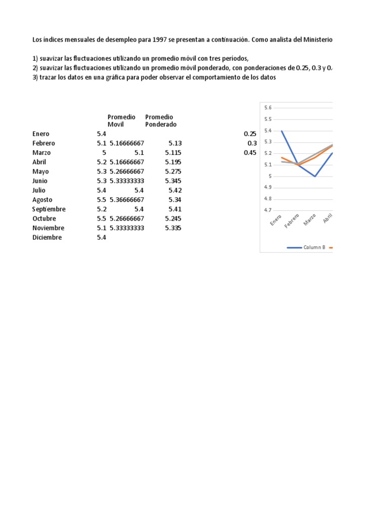 Ejercicio Clase 18 | PDF