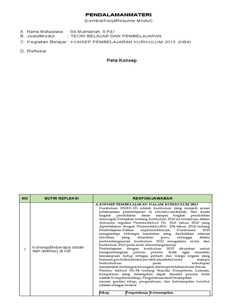 LK - KB 4 Resume Pendalaman Materi PPG 2022 | PDF