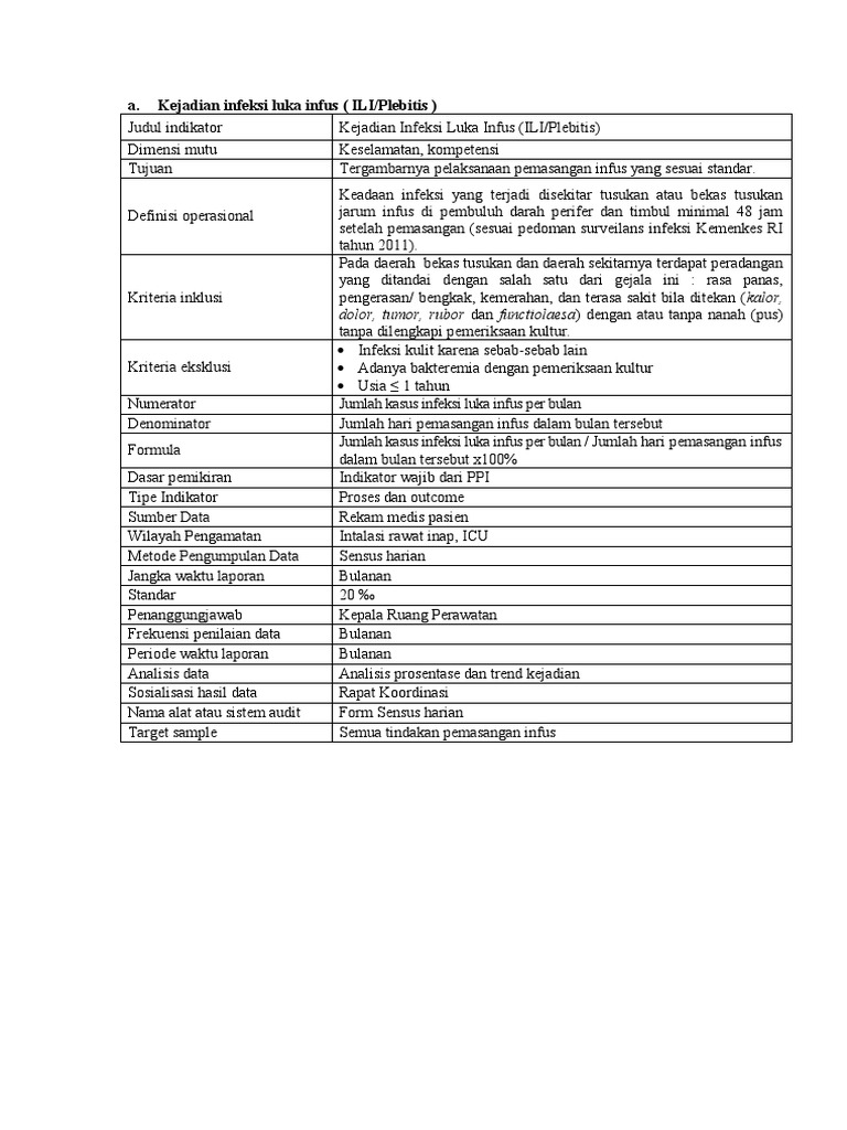 A. Kejadian Infeksi Luka Infus (ILI/Plebitis) : Dolor, Tumor, Rubor Dan Functiolaesa) Dengan ...