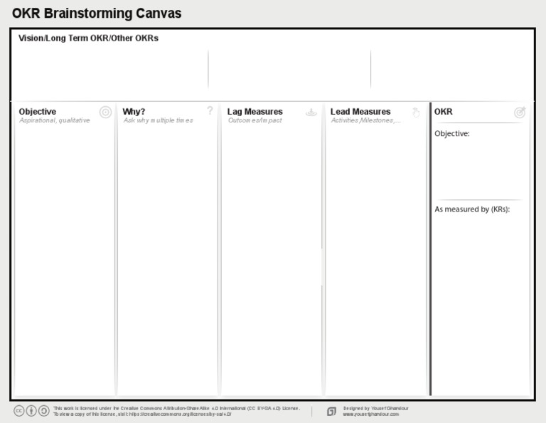 OKR Brainstorming Canvas | PDF