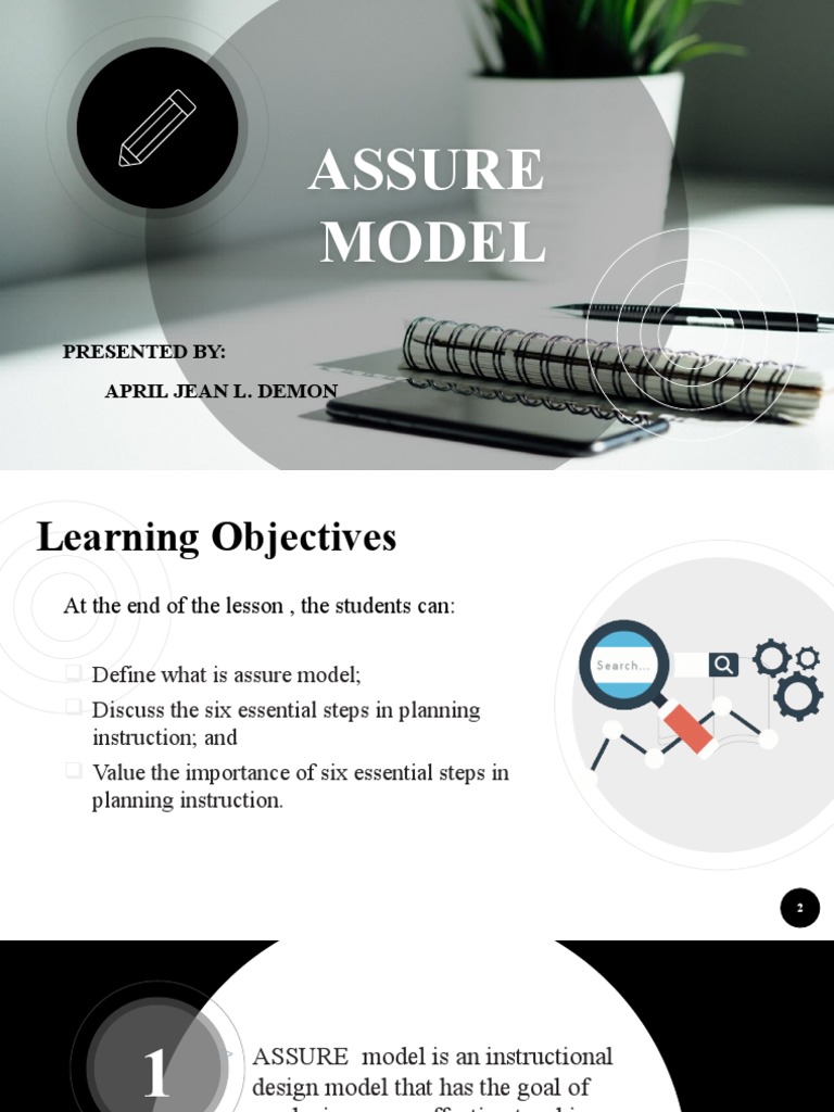 Assure Model | Download Free PDF | Learning | Communication