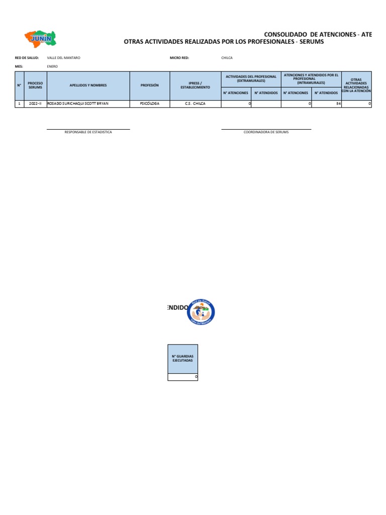 Modelo de Atenciones y Atendidos - Rosado Surichaqui Scott - Enero | PDF