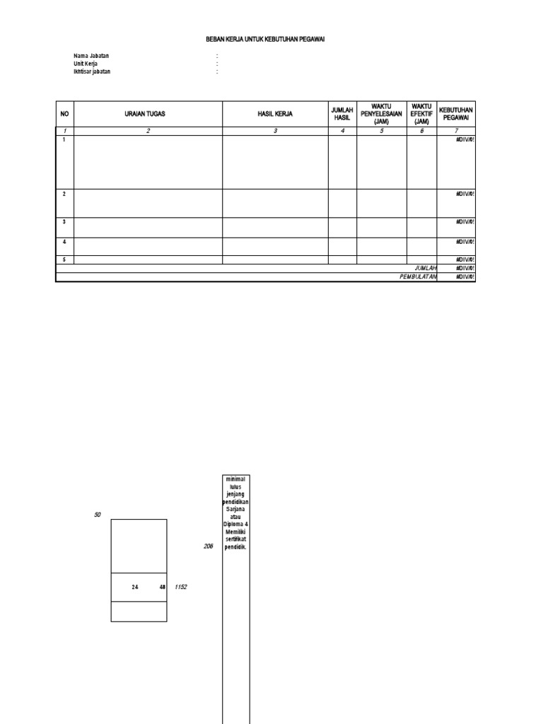ABK Guru Madya Form | PDF