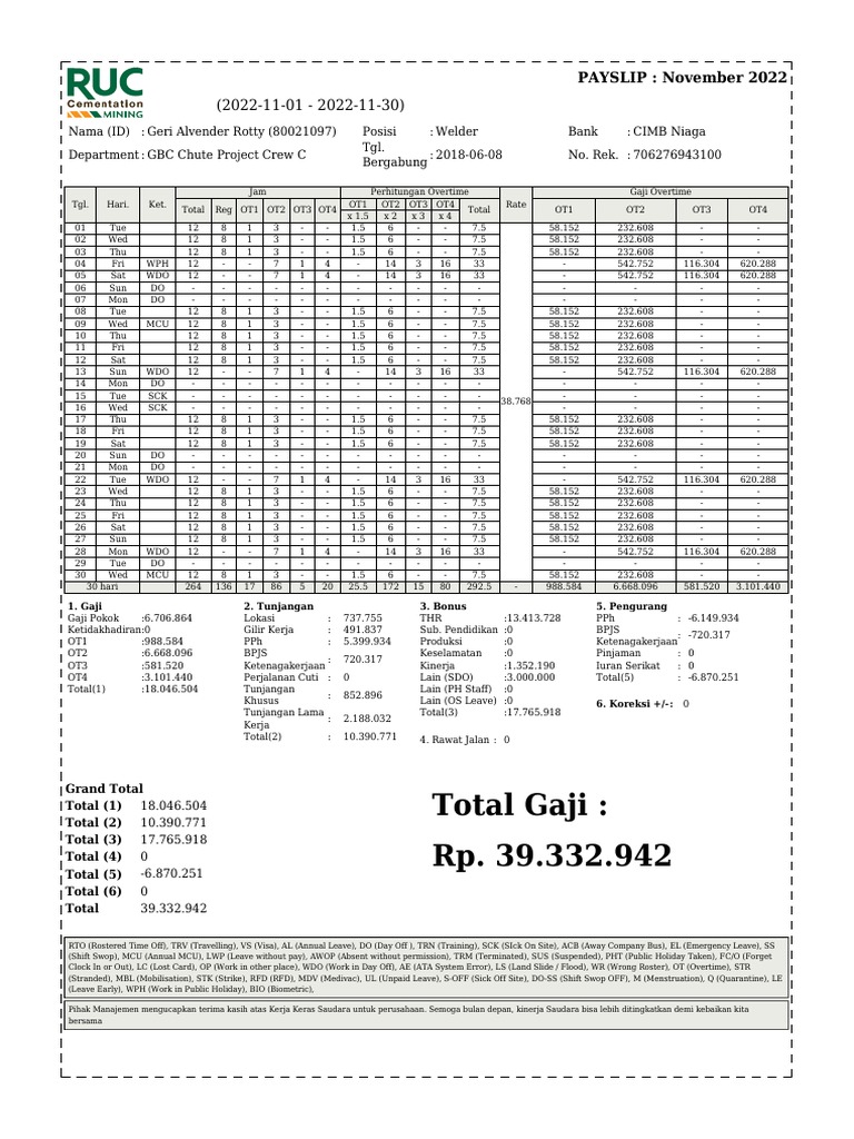 Payslip 80021097 2022 11 | PDF