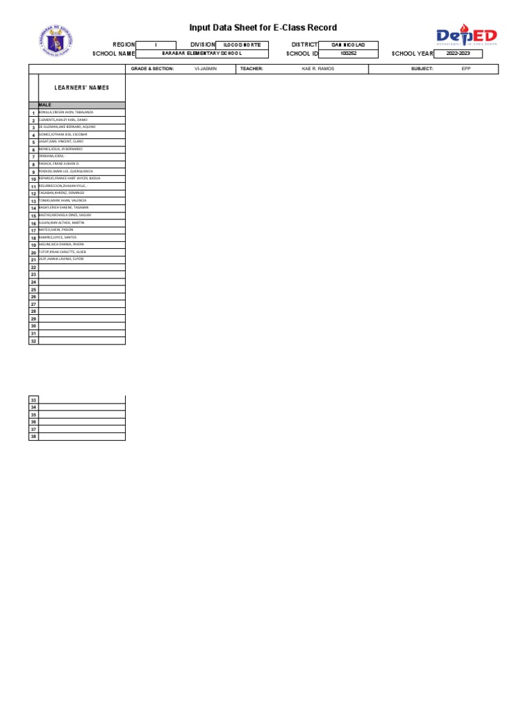Grade 6 Epp Q2 | PDF