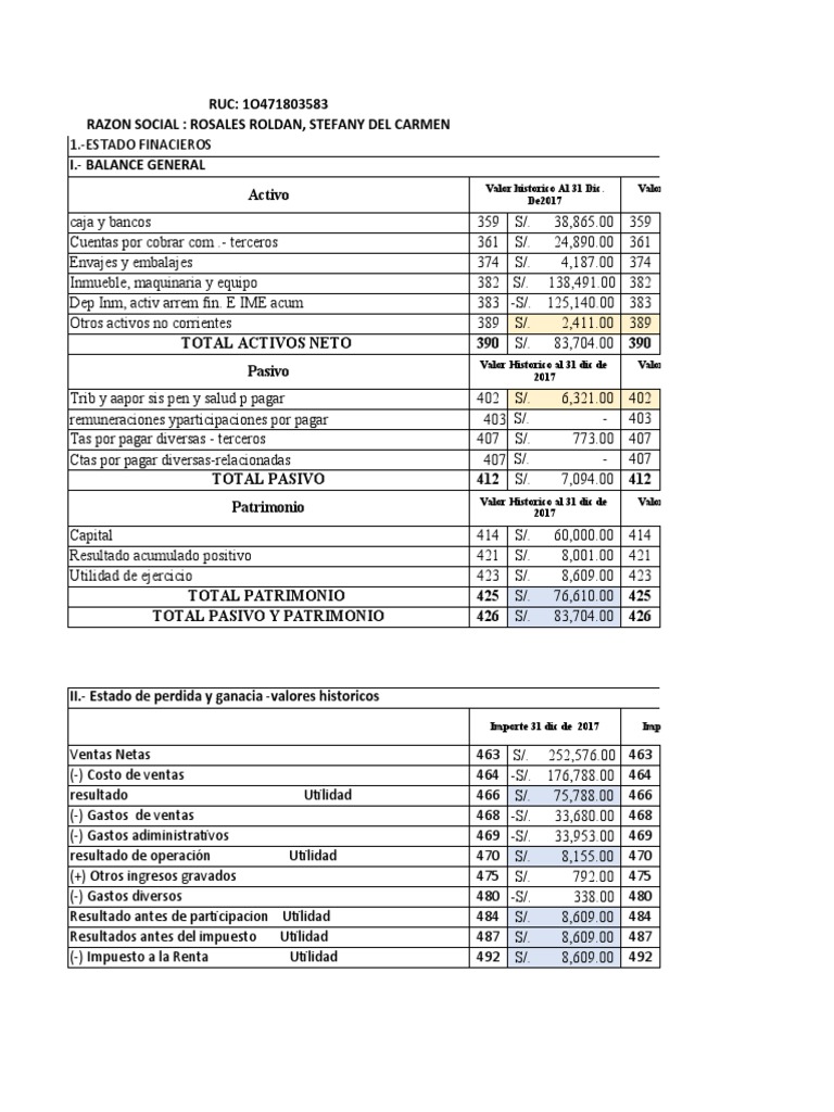 Ejemplo Caso Análisis Eeff | PDF | Deuda | Sector privado