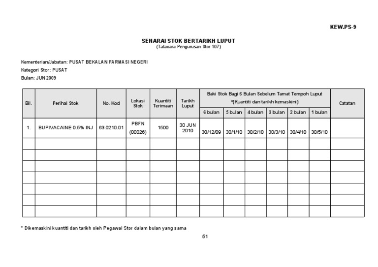 KEW - PS-9 Contoh | PDF