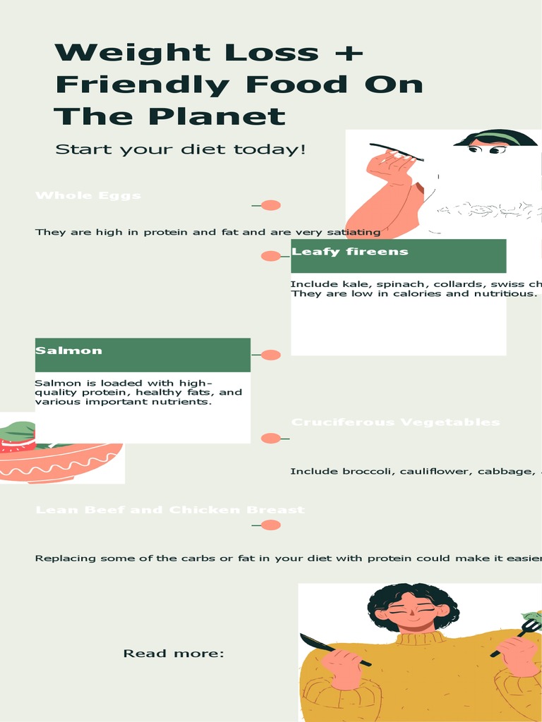 Mint Minimal Illustration Weight Loss Roadmap Infographic | PDF