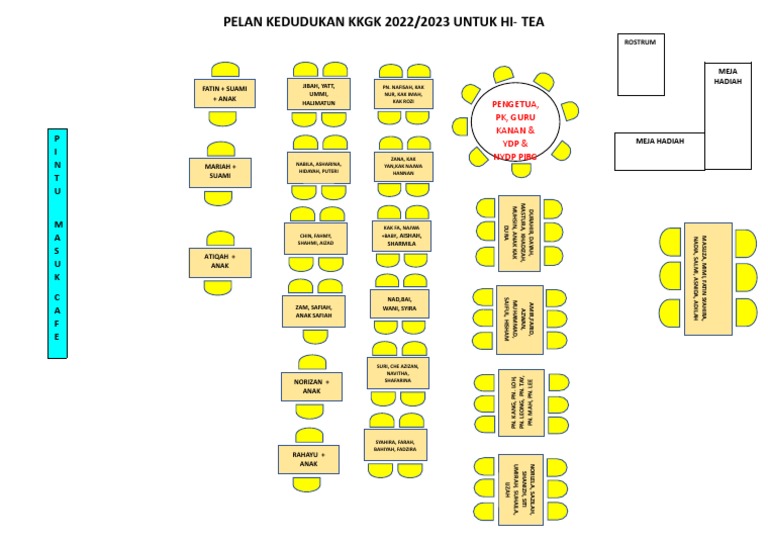 Pelan Kedudukan KKGK Edit 2022 | PDF