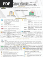 Materi LLD KPPK BI | PDF