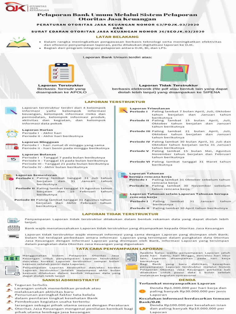 Pelaporan Bank ke OJK | PDF