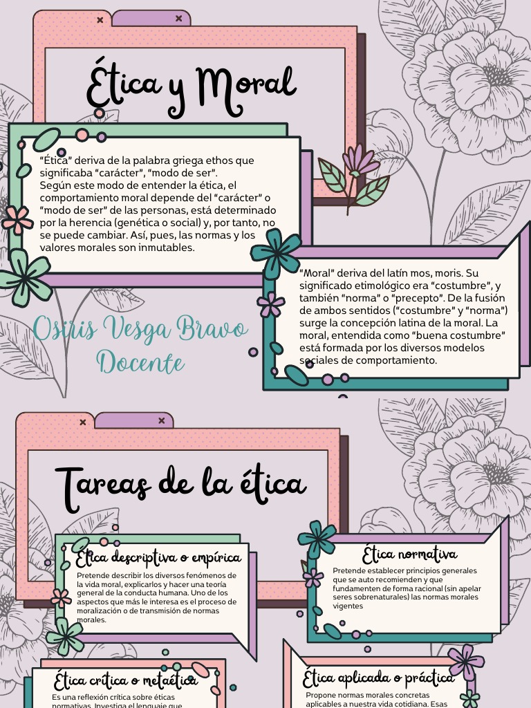 Ética y Moral | PDF | Moralidad | Comportamiento