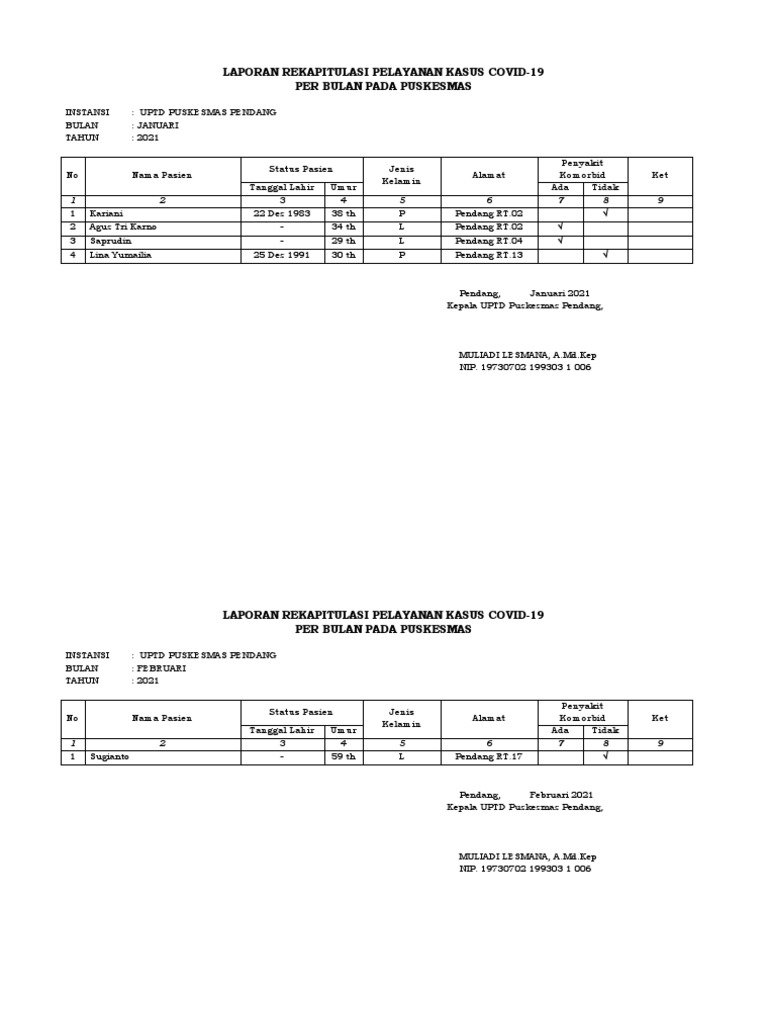 Laporan Rekapitulasi Pelayanan Kasus Covid 2021 (Jan-Agt) | PDF
