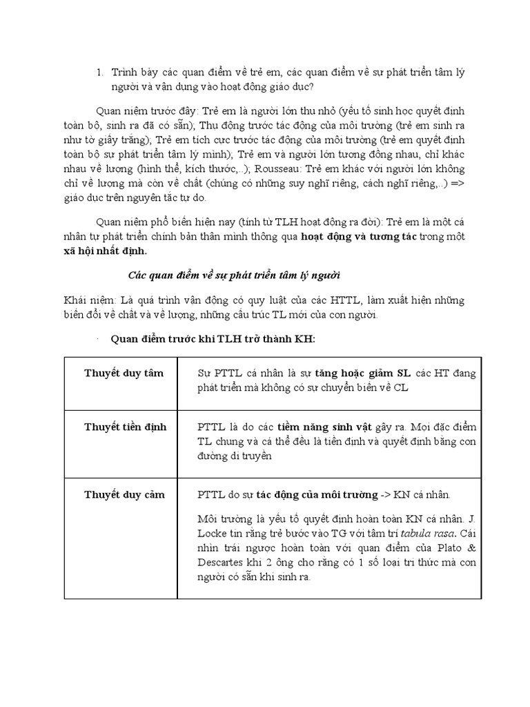 CÂU HỎI ÔN TẬP VẤN ĐÁP TLHGD | PDF