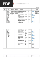 Curriculum Map Grade 9 - MAPEH | PDF | Multiple Choice | Cognitive ...