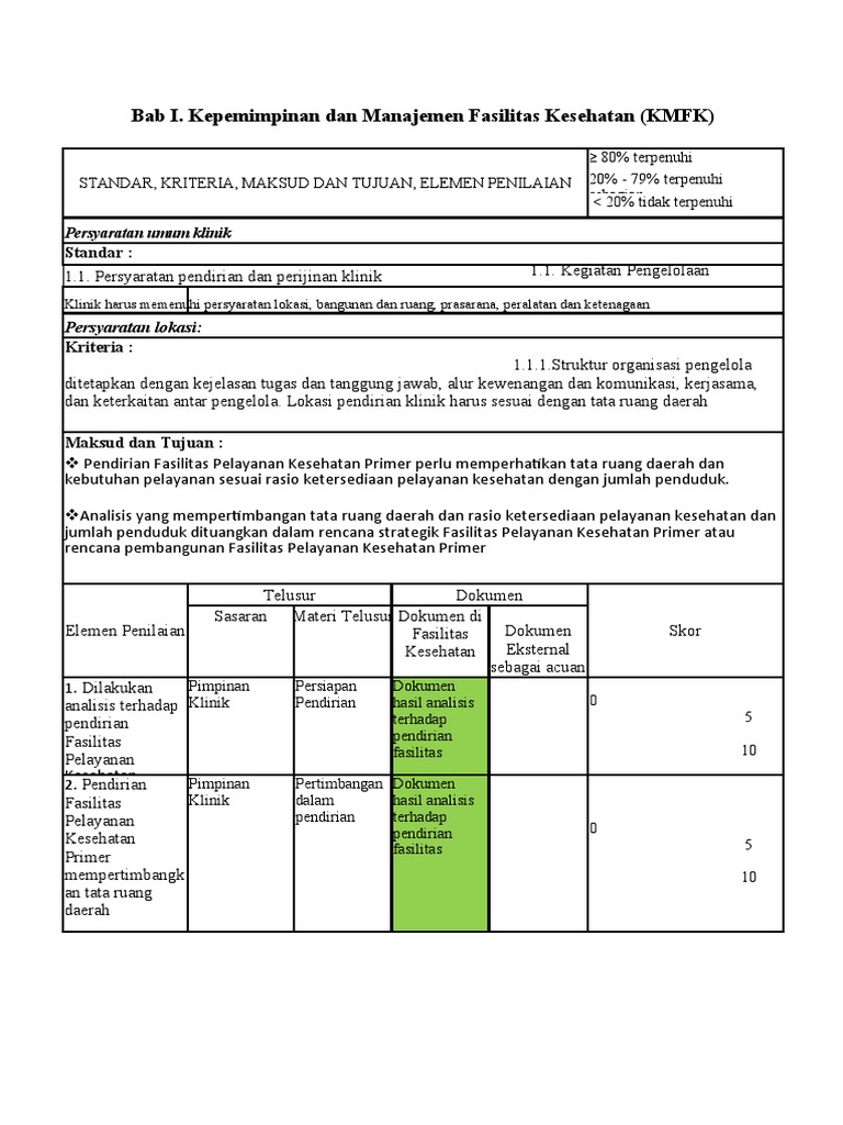 Instrumen Akreditasi Klinik Pdf Pdf