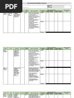 Mid Year Review Form 2022 2023 | PDF | Teachers | Learning