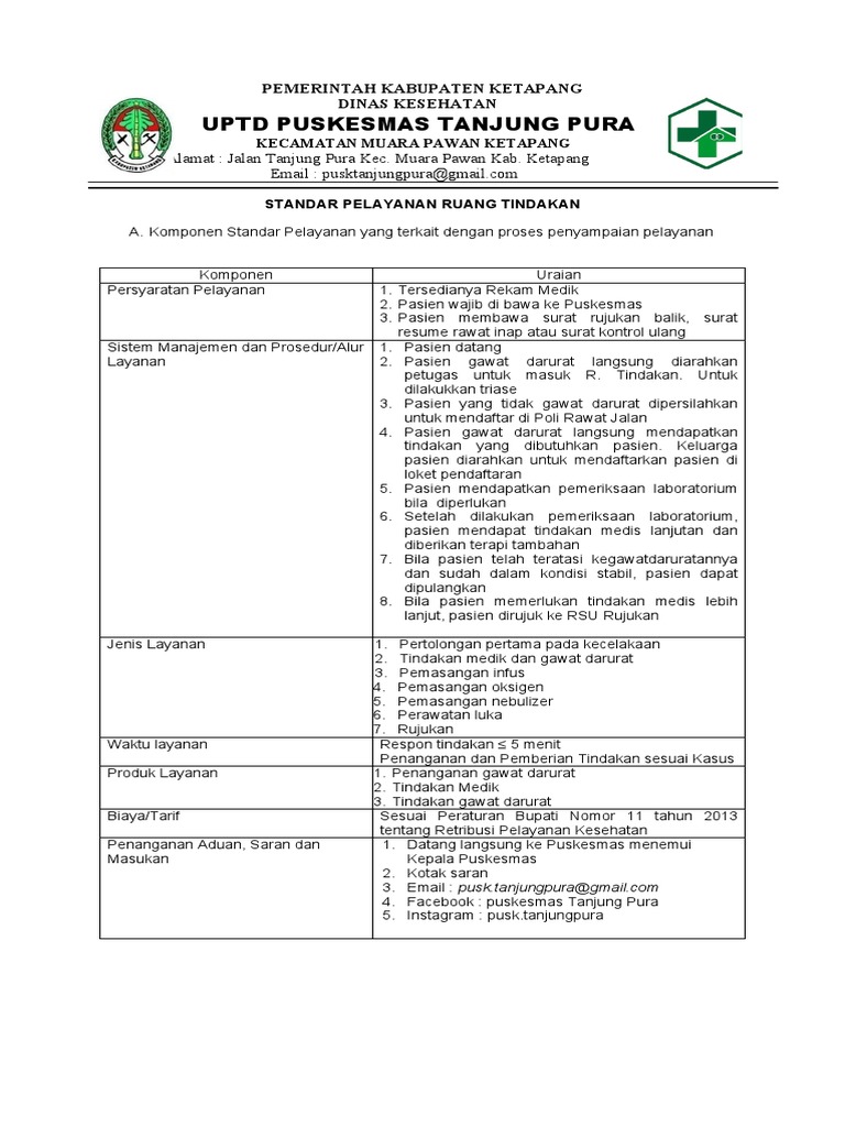 STANDAR PELAYANAN TINDAKAN DAN GAWAT DARURAT Contoh Tuan2 | PDF