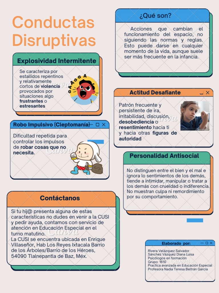 Infografía Conductas Disruptivas Corregido PDF | Descargar gratis PDF ...