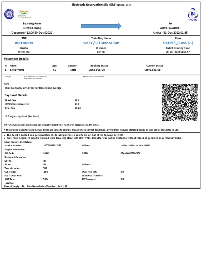 15-G-Adra-Aman Waghmare-Nitin Meshram | PDF | Government Finances | Taxes