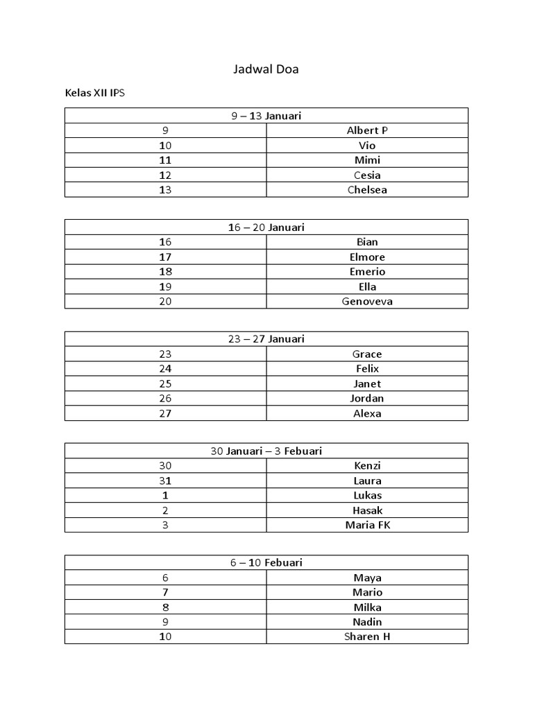 Jadwal Doa Kelas 12 | PDF