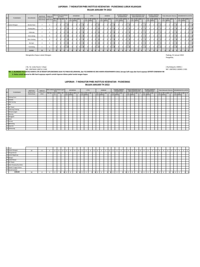 Form Lapbul PHBS Puskesmas TH 2022 | PDF