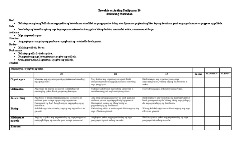 Pamantayan Sa Pagmamarka Sa Maikling Palabas | PDF