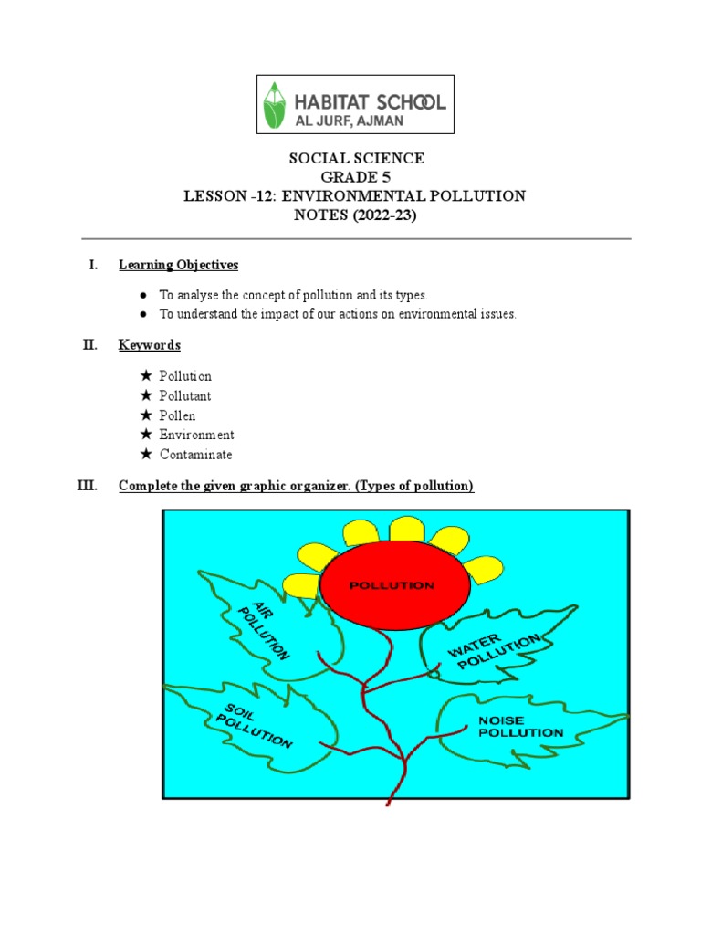 Dheqrc Hmw 1675997116 Grade5 Pa 3 Sst Ch 12 Environmental Pollution