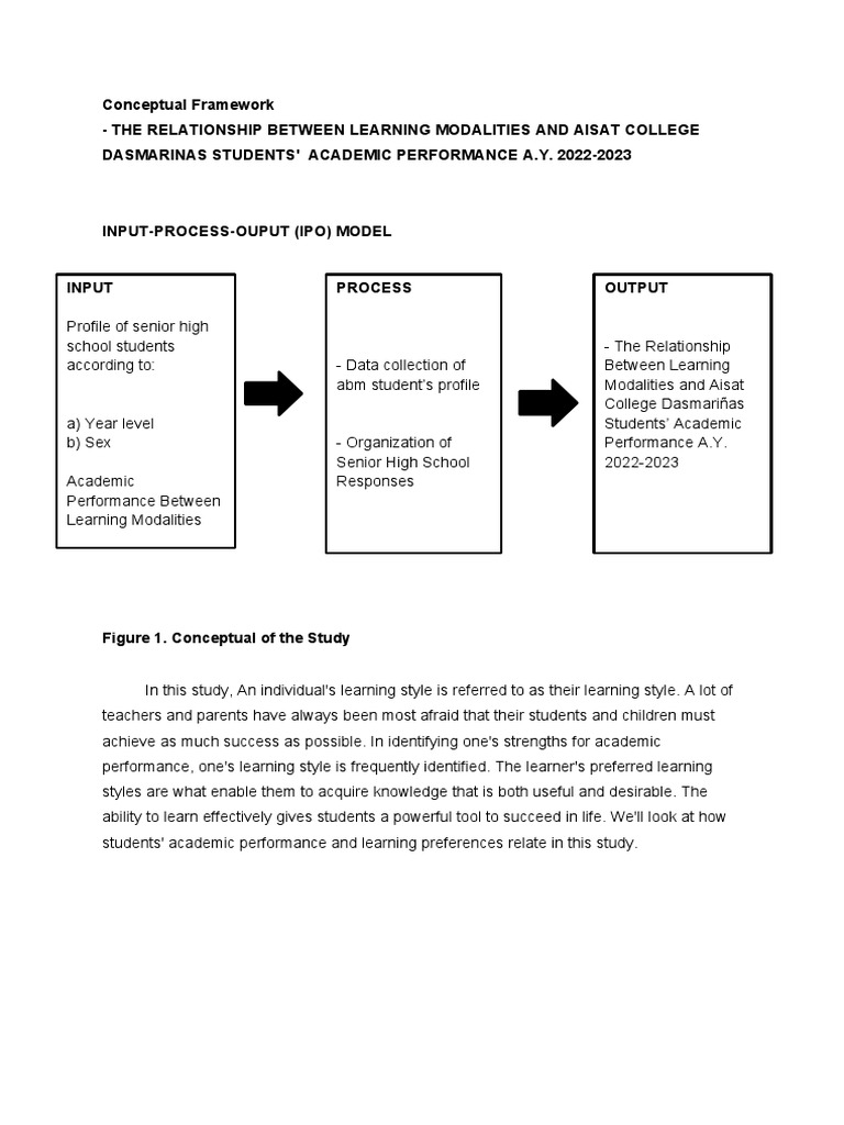 Conceptual Framework | PDF
