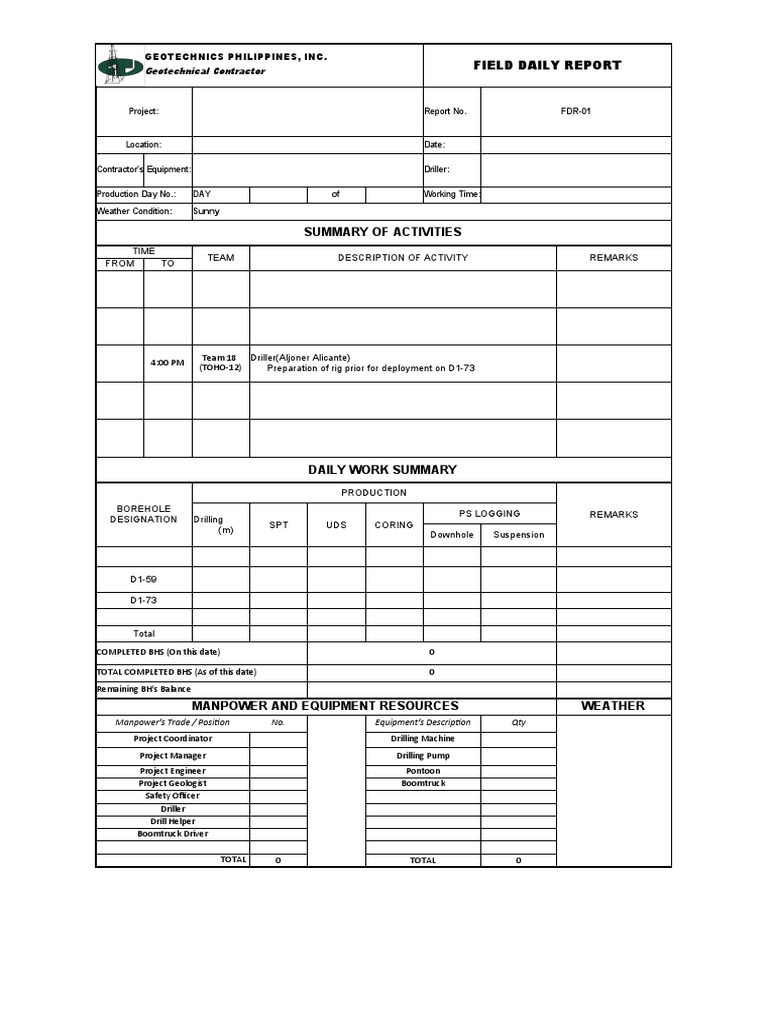 Field Daily Report | PDF | Physical Sciences | Engineering